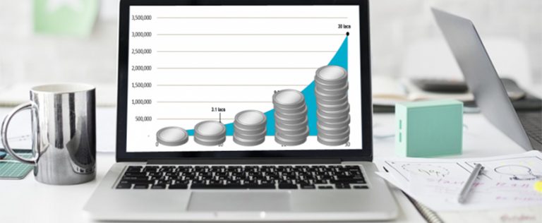 Magic of Compounding - How it works? - MoneyWorks4Me