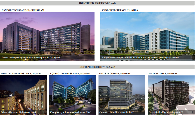 Brookfield India REIT IPO Review; Avoid | MoneyWorks4me