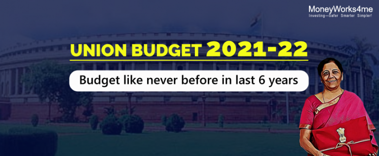 Union Budget 2021: Budget like never before in last 6 years | MoneyWorks4me